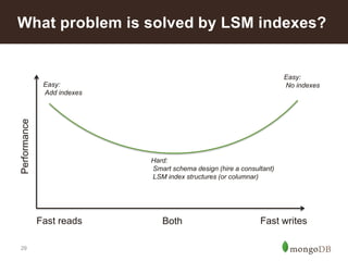 Understanding and tuning WiredTiger, the new high performance database engine in MongoDB ...