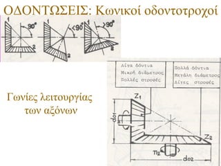 Στοιχεία Μηχανών-Στοιχεία Μετάδοσης της κίνησης(Οδοντώσεις) | PPT