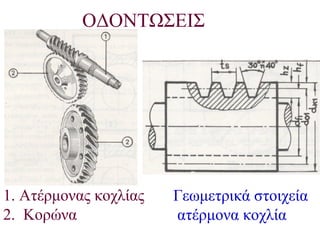 Στοιχεία Μηχανών-Στοιχεία Μετάδοσης της κίνησης(Οδοντώσεις) | PPT