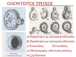 Στοιχεία Μηχανών-Στοιχεία Μετάδοσης της κίνησης(Οδοντώσεις) | PPT