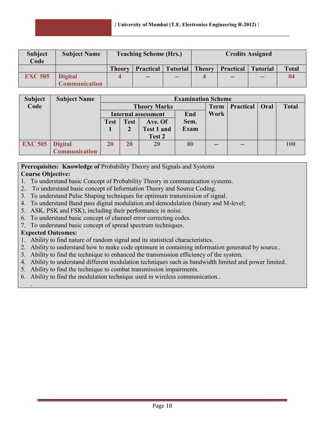 4.39 te-electronics-engg | PDF