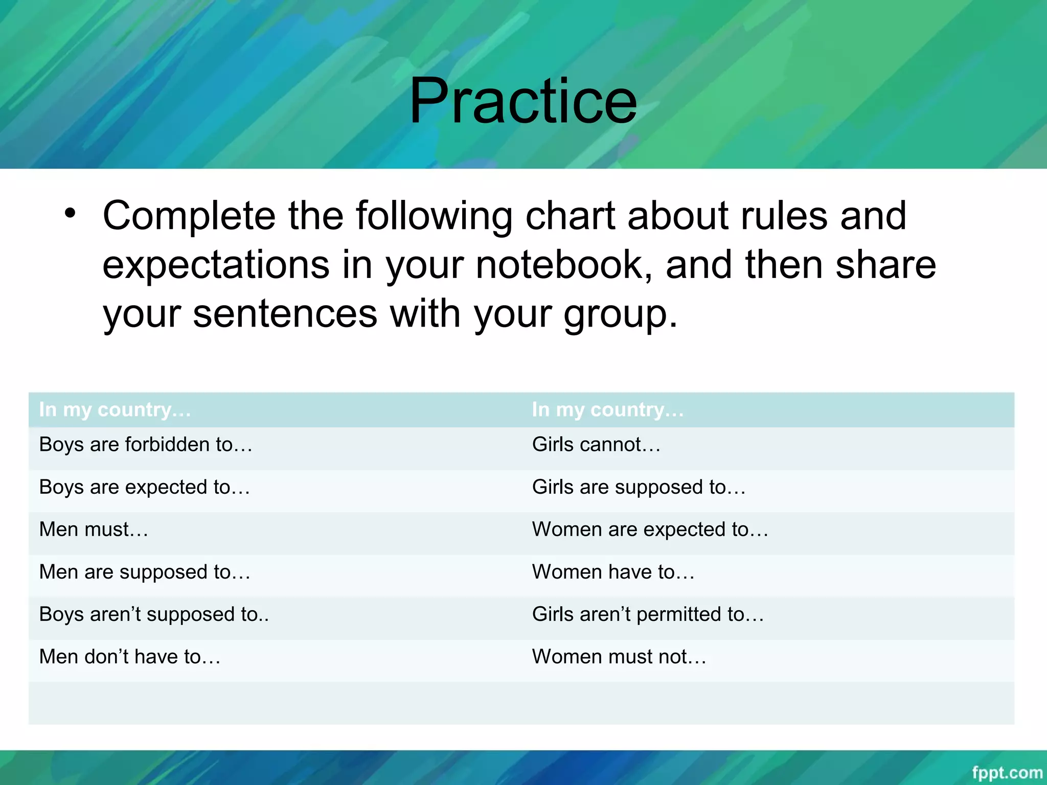 4. modal verbs, inclusive language, verb identification | PPT