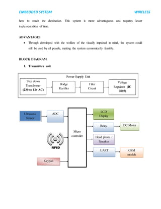 mini projects titles for electronics engineering:design for visually impaired to work | DOCX ...