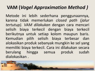 4. metode transportasi | PPTX