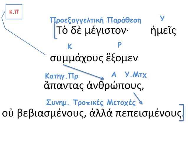 Τα πλεονεκτήματα της Ειρήνης - Συντακτική ανάλυση ενότητας 4 | PPTX