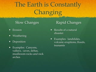 4.e.2.3 earth in the universe earths surface changes (1) | PPTX