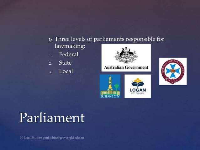 4. Making Laws | PPT