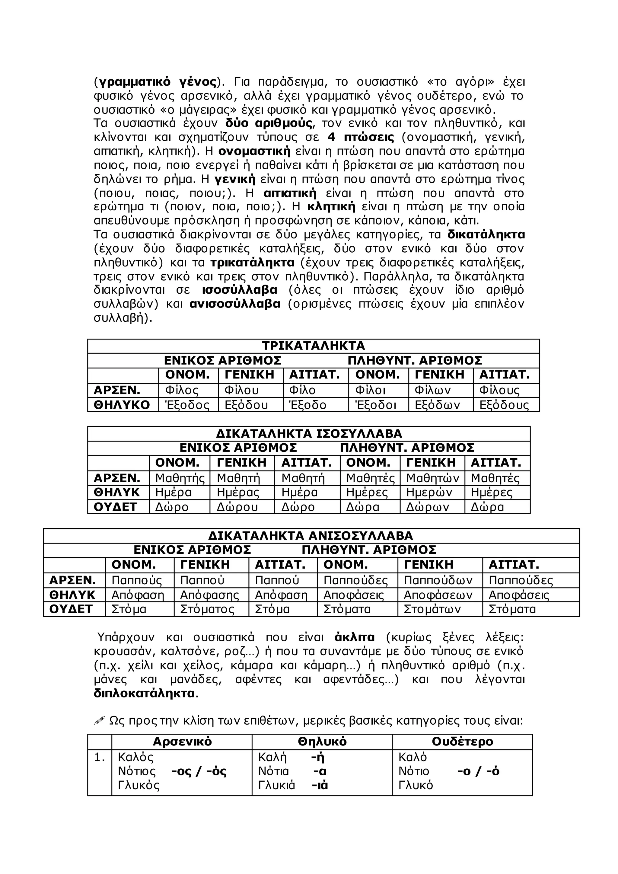 4η ενότητα Ν. Γλώσσα Α΄ Γυμν | DOCX