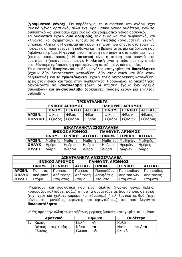 4η ενότητα Ν. Γλώσσα Α΄ Γυμν | DOCX