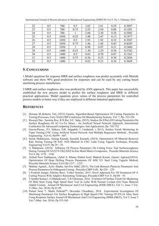 INFLUENCE OF PROCESS PARAMETERS ON SURFACE ROUGHNESS AND MATERIAL REMOVAL RATE DURING TURNING IN ...