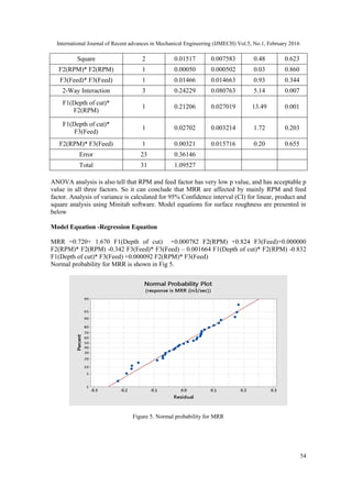 INFLUENCE OF PROCESS PARAMETERS ON SURFACE ROUGHNESS AND MATERIAL REMOVAL RATE DURING TURNING IN ...