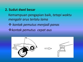 4..kontak pemutus dan sudut dwell | PPT