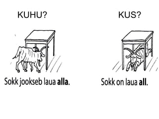 4.klass aeg ja ruum tagasõnad1 | PPT