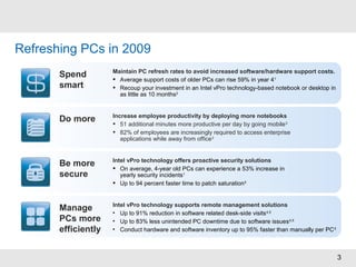 intel ignite refresh_rmd | PPT