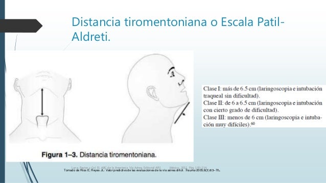 4. VIA AEREA Y ANESTESIA