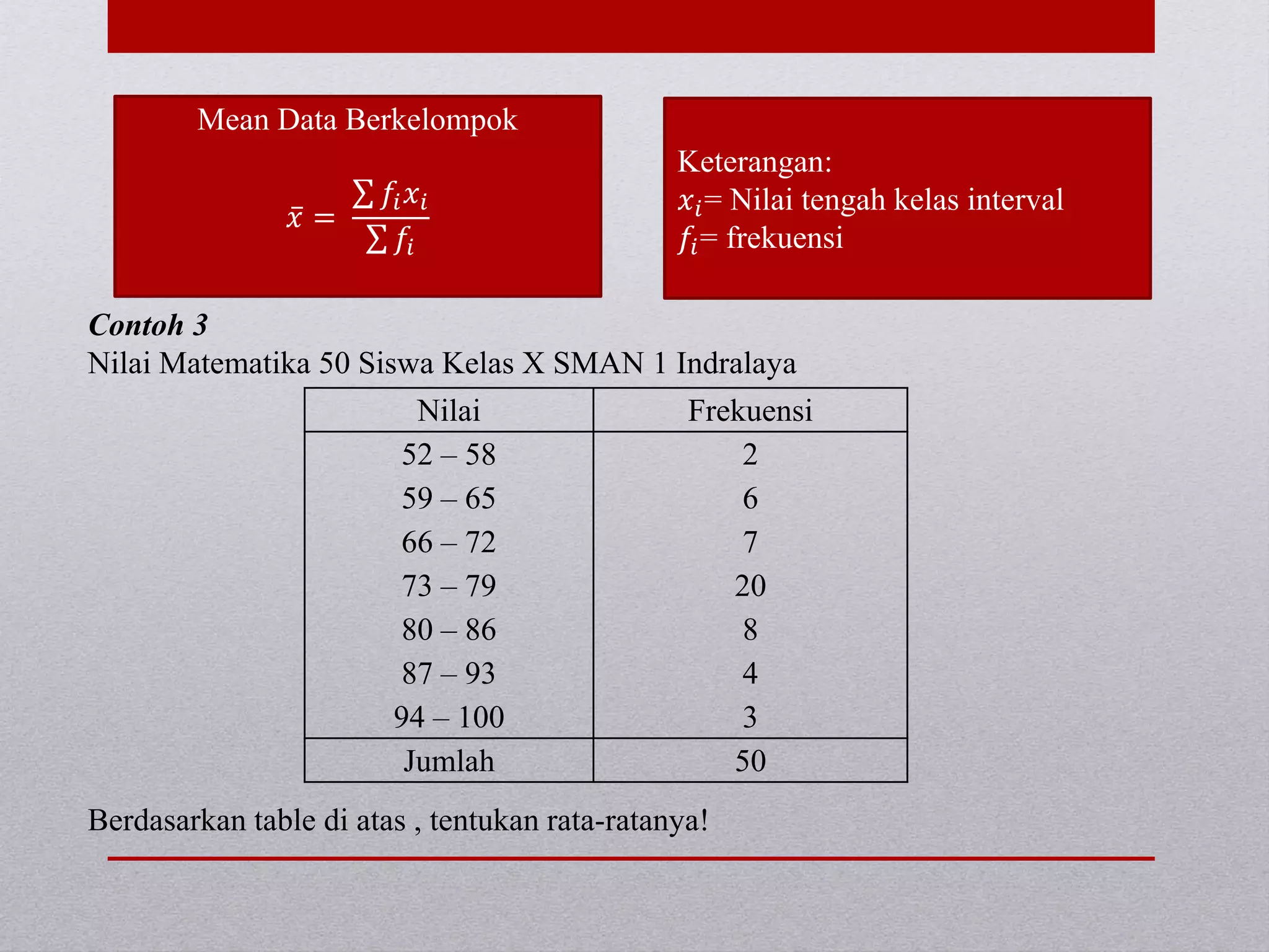 4. ukuran pemusatan data dan ukuran penyebaran data | PPTX