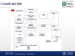 sistema sanitario nazionale - ssn | PPT