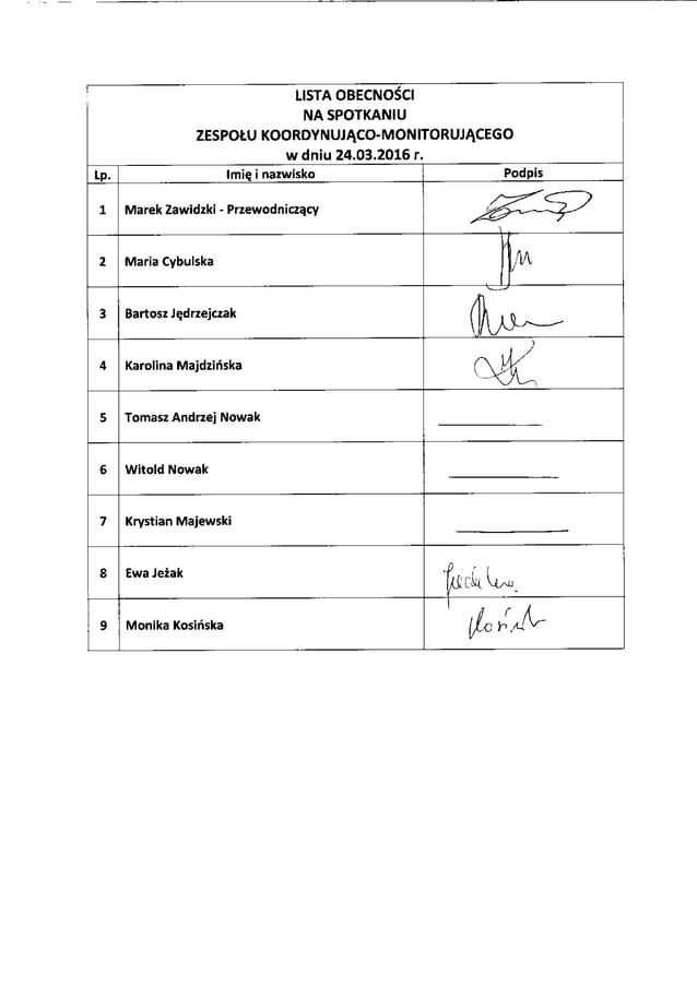 4. protokół z posiedzenia Zespołu Koordynująco-Monitorującego KBO | PDF
