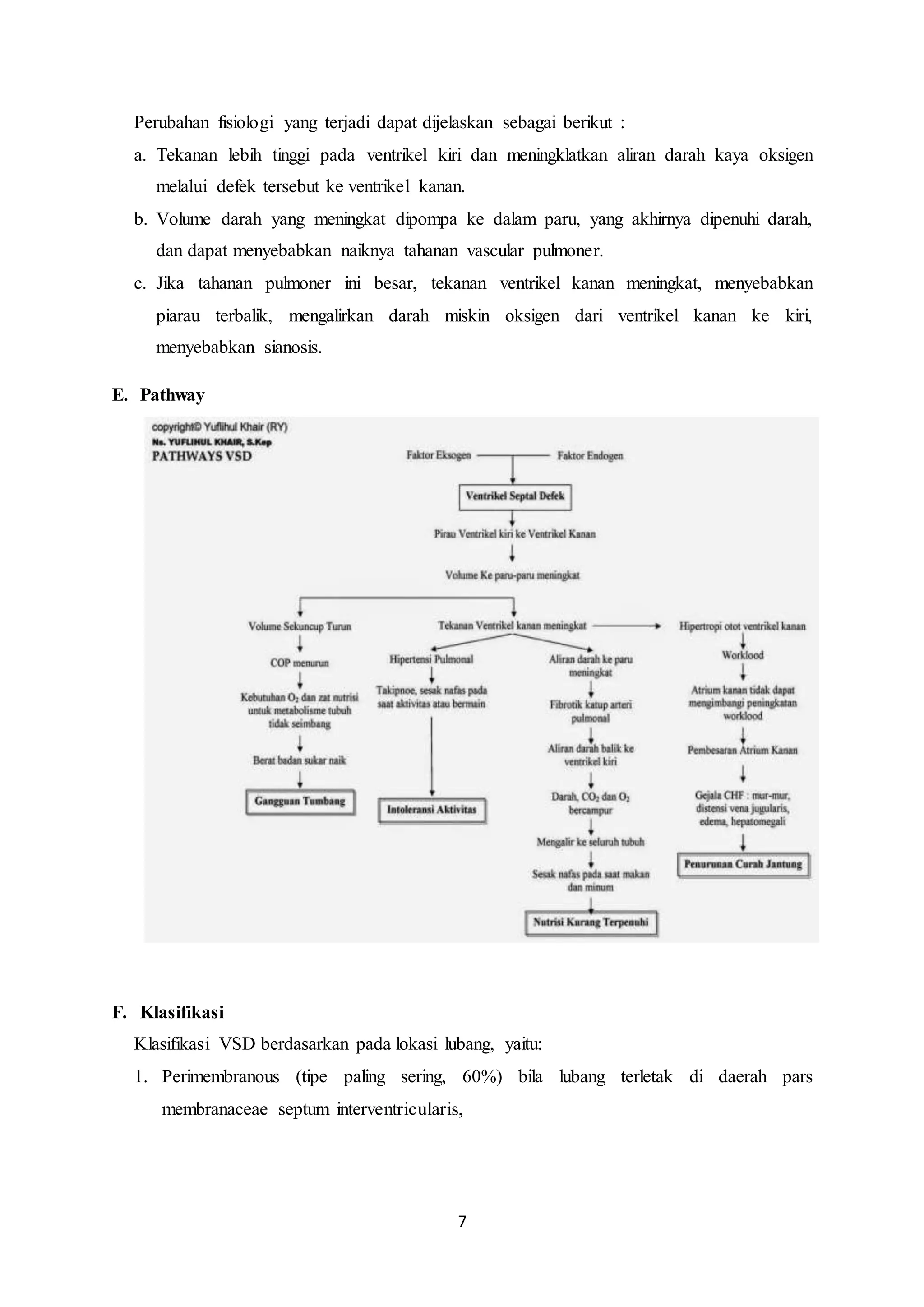 ASKEP VENTRICULAR SEPTAL DEFECT (VSD) | DOCX