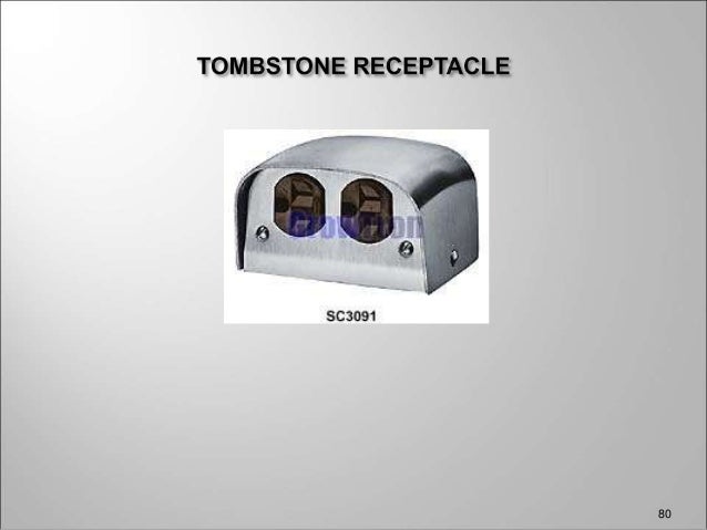 City of Salina Presentation-Information About Proposed Building Code