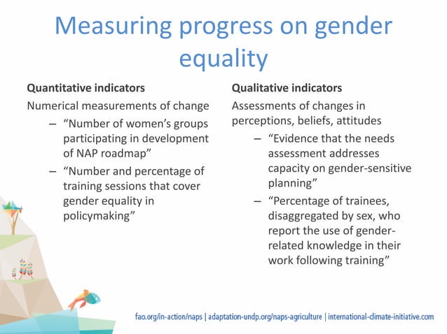 Measuring Progress on Gender Equality with Gender-sensitive indicators ...