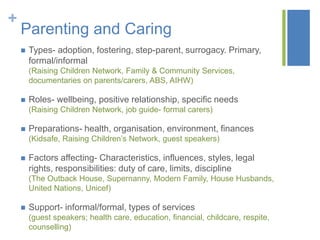 Community and Family Studies - Kelly Bell | PPTX