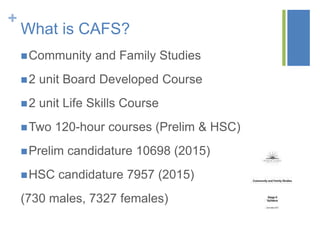 Community and Family Studies - Kelly Bell | PPTX