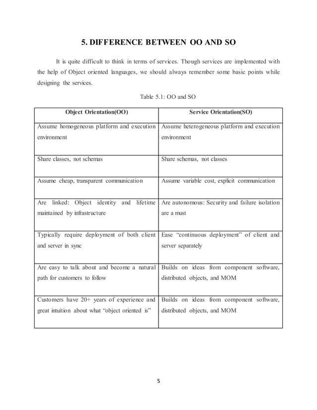 service orentation documentation | DOCX | Programming Languages | Computing