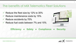 The value proposition of advanced telematics | PPT