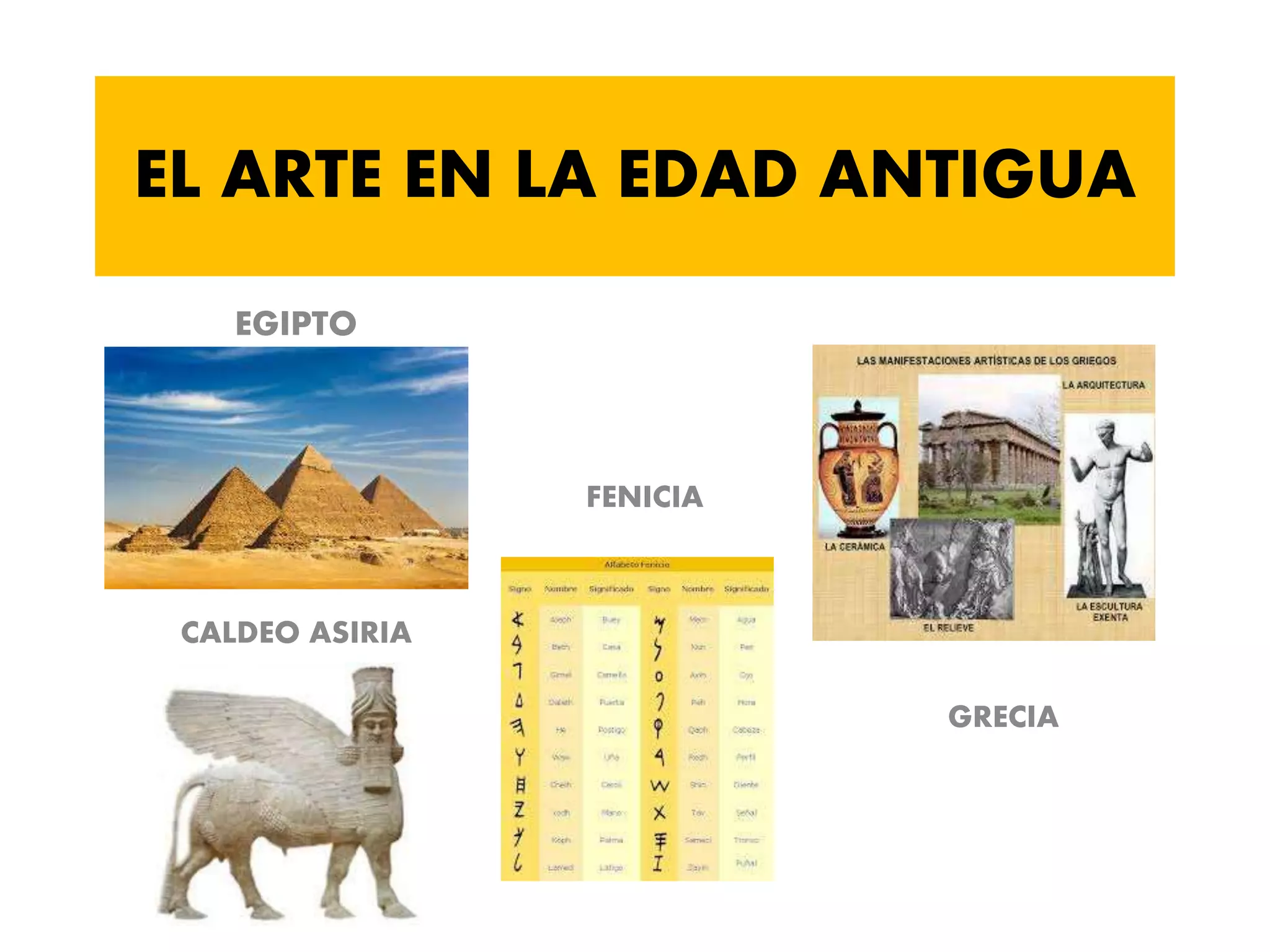 4.el arte en la edad antigua | PPTX