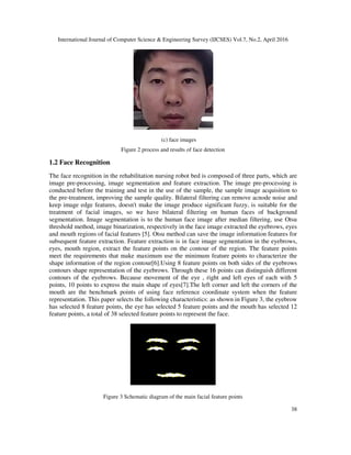 Research and Development of DSP-Based Face Recognition System for Robotic Rehabilitation Nursing ...