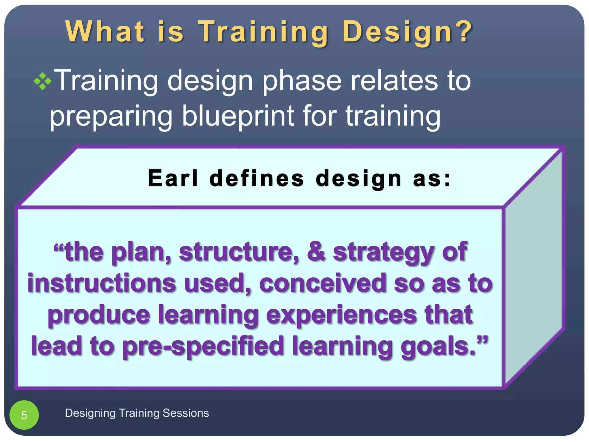 Training & Development - Designing Training Sessions | PPTX | Workshops ...