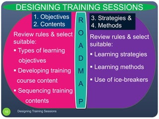 Training & Development - Designing Training Sessions | PPTX | Workshops ...