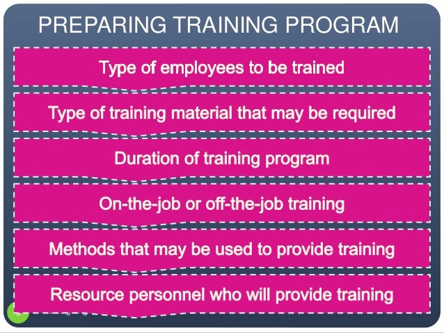 Training & Development - Designing Training Sessions