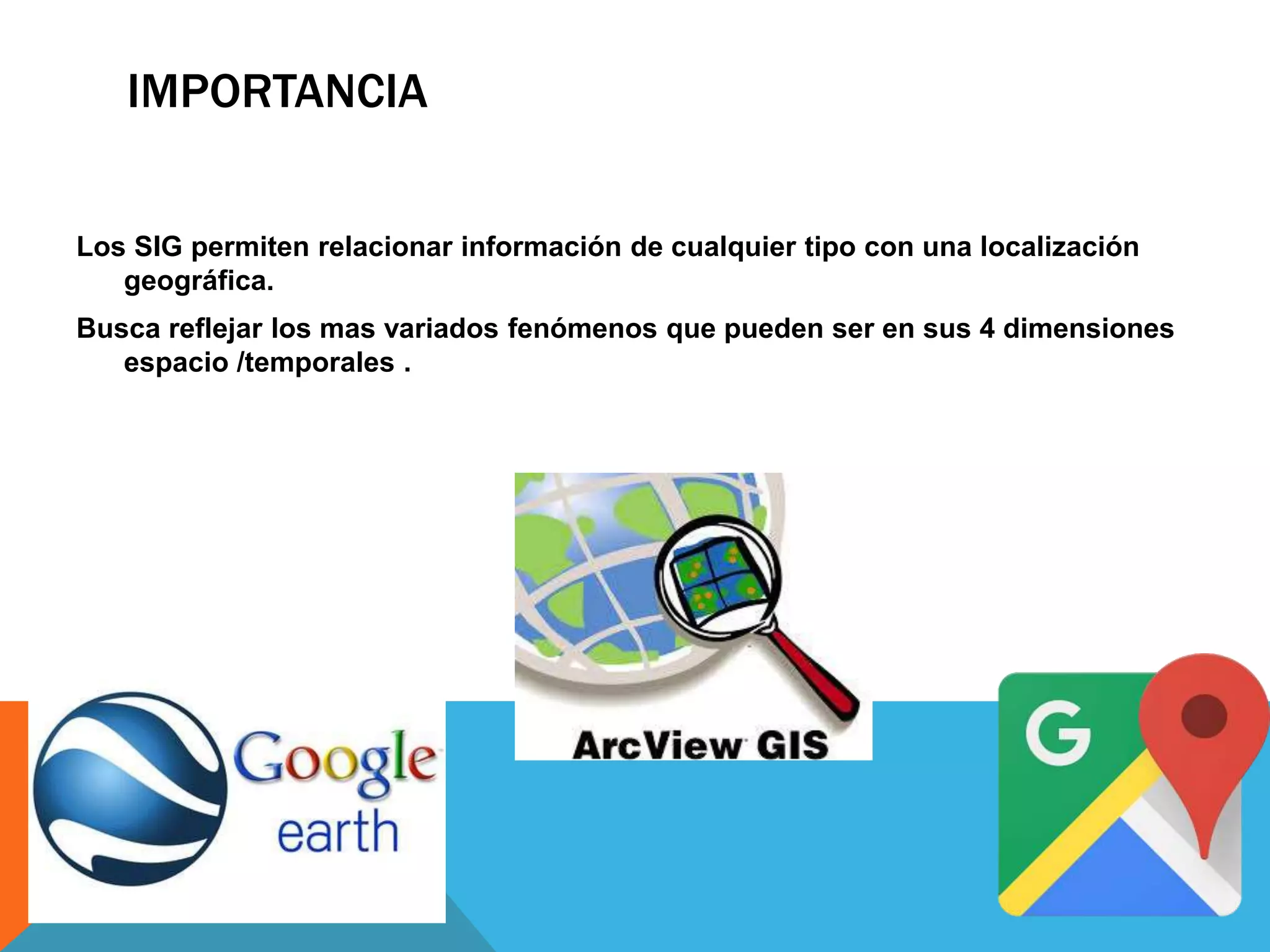 4. Los sistemas de información geográfica (sig) en la educación escolar ...