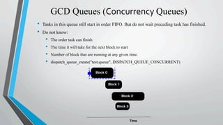 Tech Talk #4 : Multi - threading and GCD ( grand central dispatch ) in iOS - Nguyễn Văn Dũng | PDF