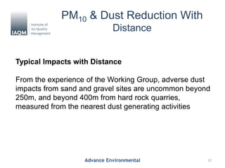 PM10 and Dust Reduction with Distance, Ian Stone, Advance Environmental ...