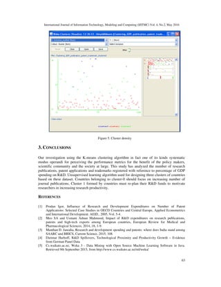 K-MEANS CLUSTERING FOR ANALYZING PRODUCTIVITY IN LIGHT OF R & D SPILLOVER | PDF