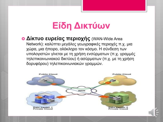 Κεφάλαιο 4 - Δίκτυα Υπολογιστών | PPT