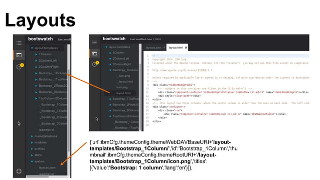 IBM Digital Experience Theme Customization | PPT