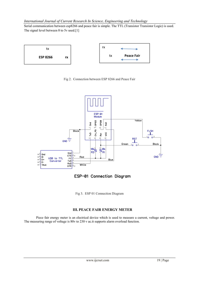 4. reading energy from piece fair energy meter by using esp8266 | PDF