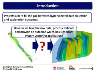 Application of hyperspectral data | PPTX | Geology | Science