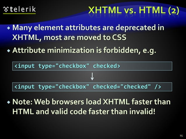 4. html css-java script-basics | PPT