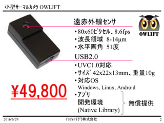 DeviceConnect連携 | PPT