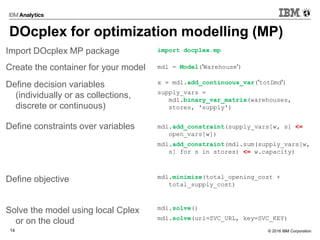 Prespective analytics with DOcplex and pandas | PDF | Web Development ...