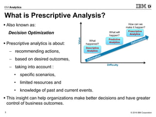 Prespective analytics with DOcplex and pandas | PDF | Web Development ...