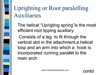 Third stage begg mechanotherapy | PPT | Dental Health | Diseases and ...