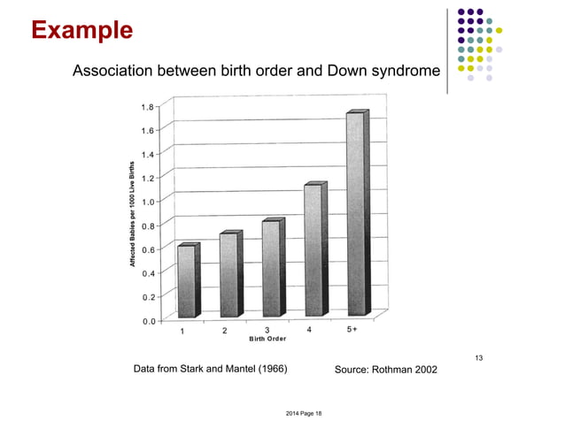 4 Threats to validity from confounding bias and effect modification | PDF