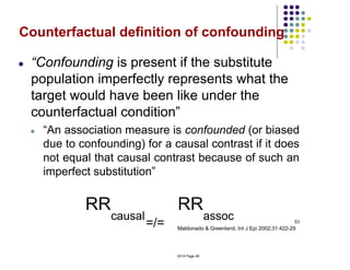 4 Threats to validity from confounding bias and effect modification | PDF