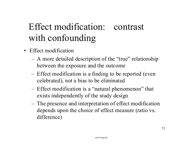 4 Threats to validity from confounding bias and effect modification